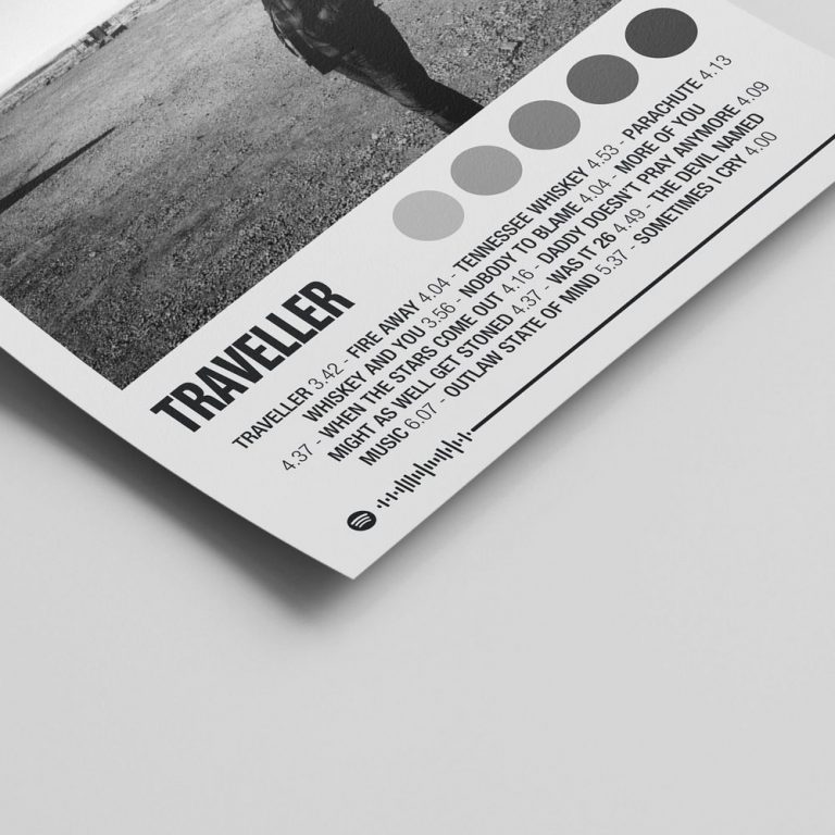 Chris Stapleton "Traveller" Album Poster for Home Decor Gift - Teeneon